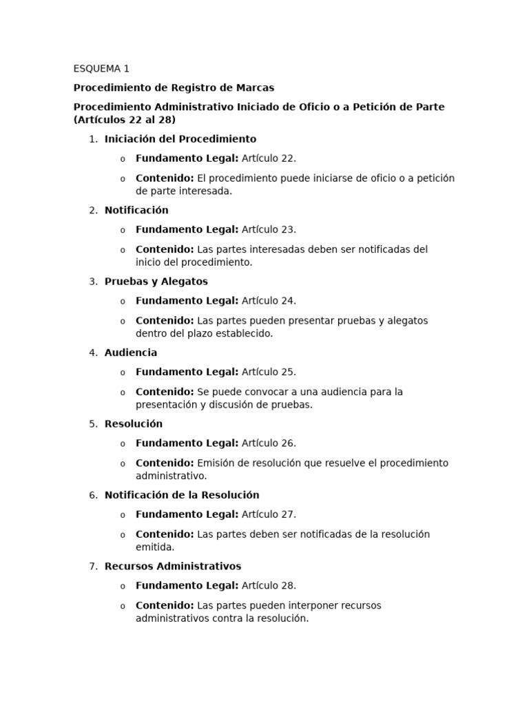 ESQUEMAS DE DERECHO ADMINISTRATIVO | PDF