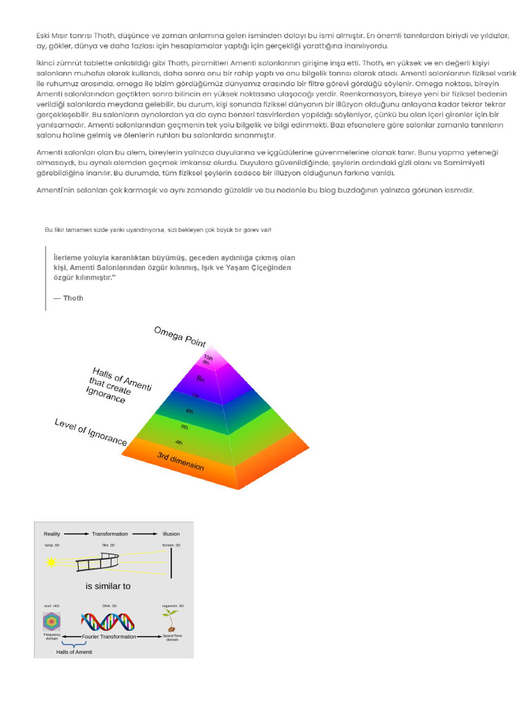 Amenti Ne Demek | PDF