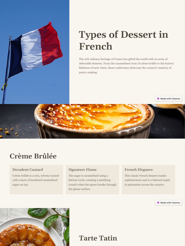 Types of Dessert in French | PDF