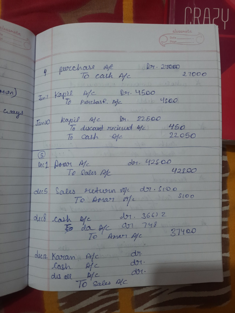 Revision Accounts Pdf