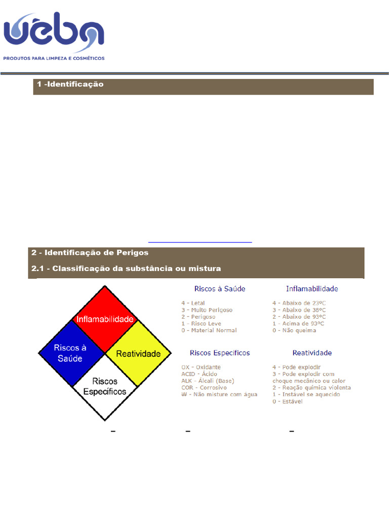 FISPQ ALUMICLEAN LA-20 | PDF