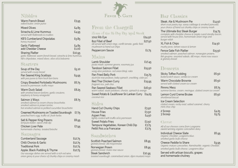The Fence Gate Menu 1 | PDF