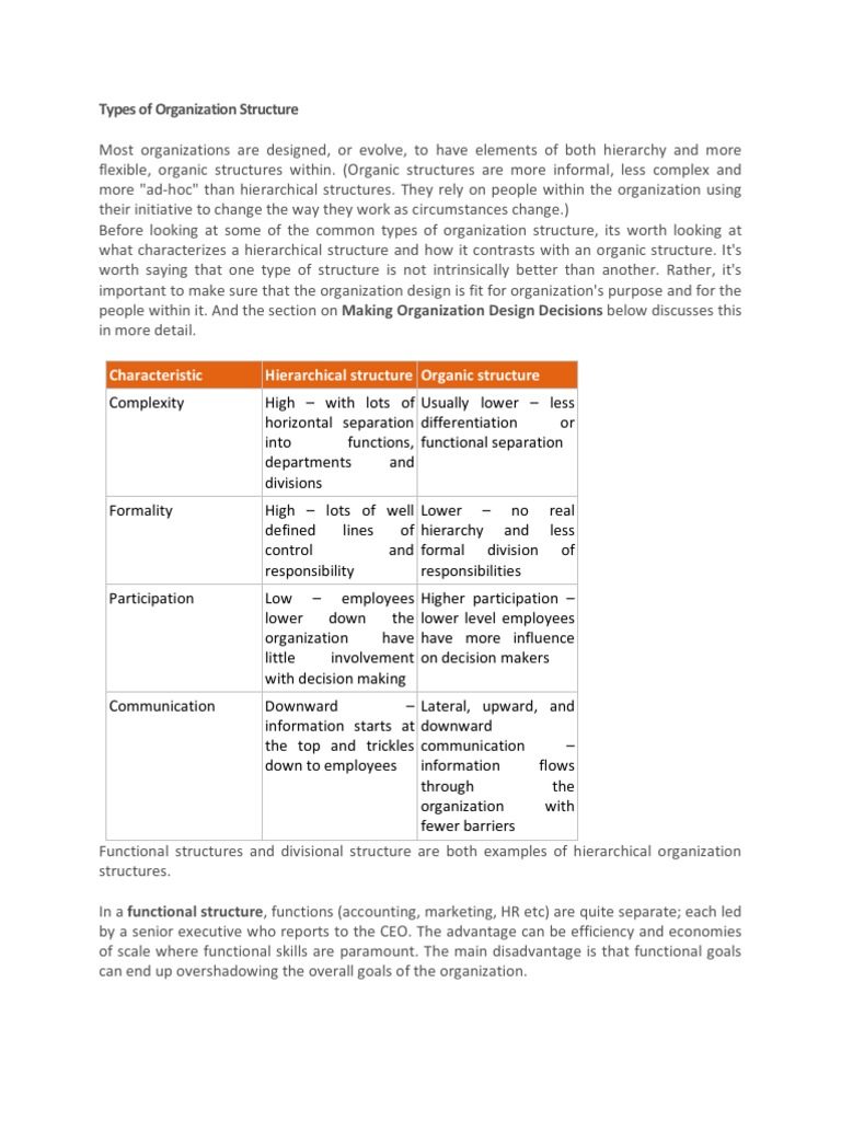 Types of Organization Structure | PDF