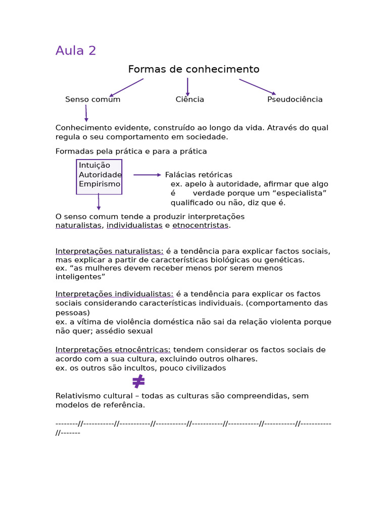 Aula 2 | PDF