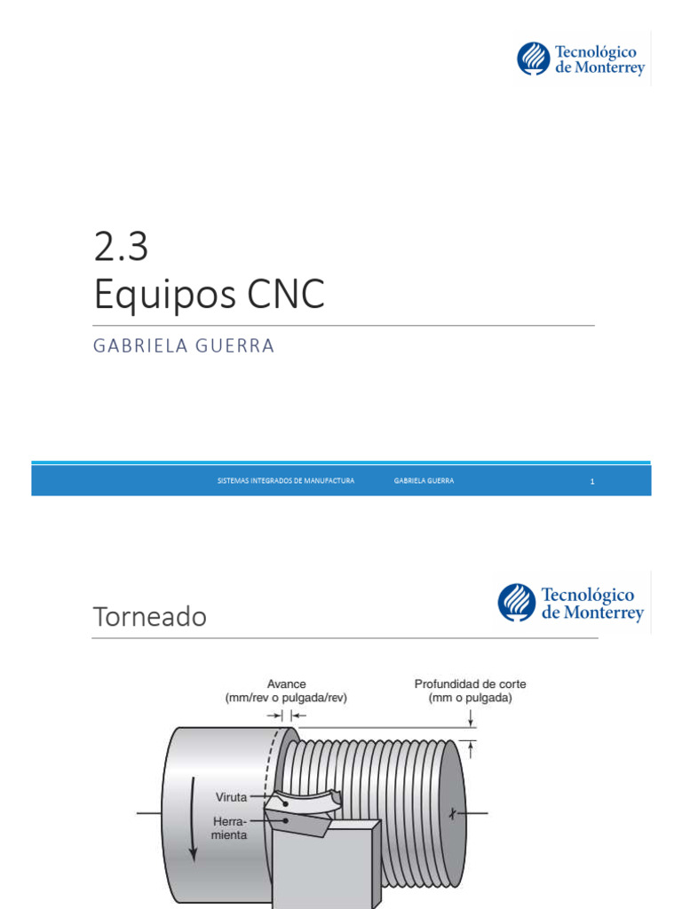 Sim2.3-1 CNC - 2020907 | PDF | Hogar, jardinería y bricolaje | Tecnología