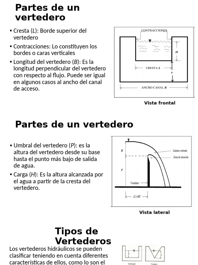 Partes de Un Vertedero | PDF