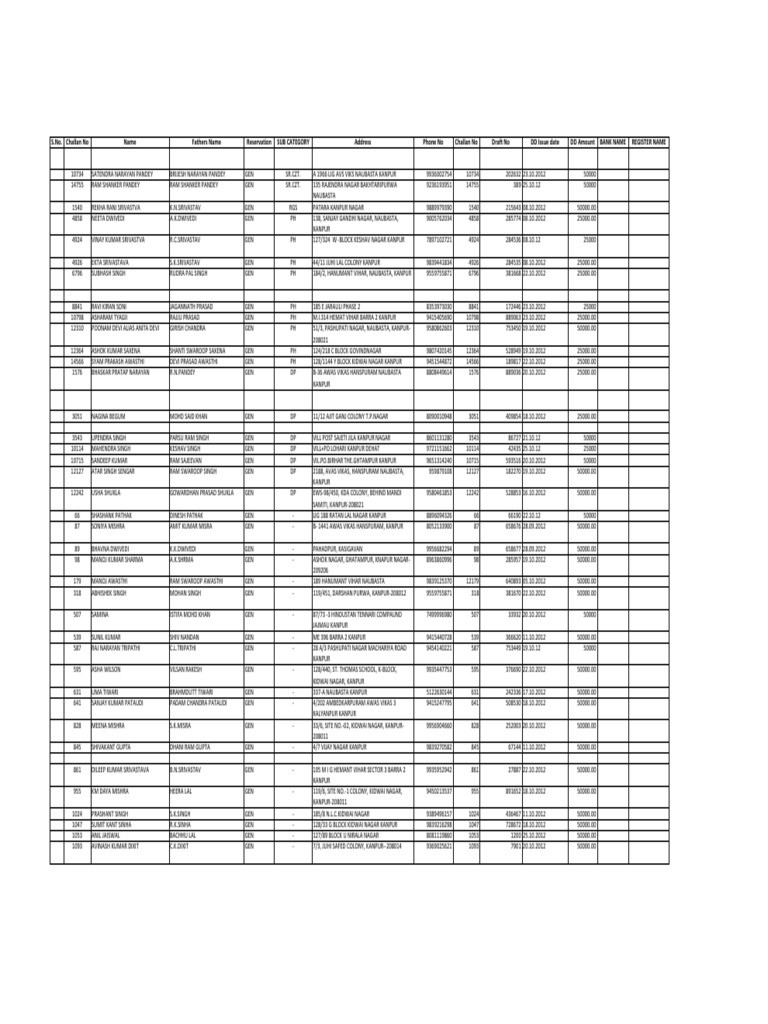 LIG 29 60houses | PDF
