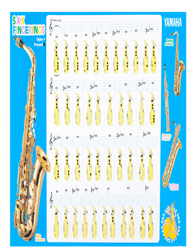 Digitação Saxofone | PDF