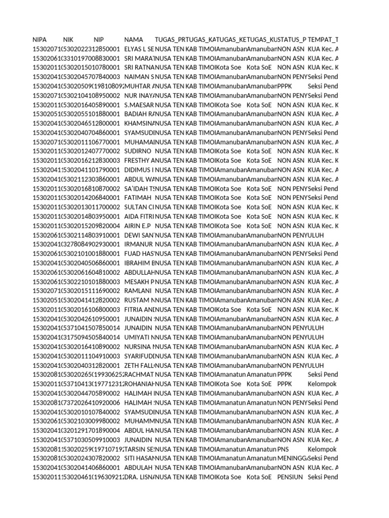 Data Validasi Penyuluh20241003082815 | PDF