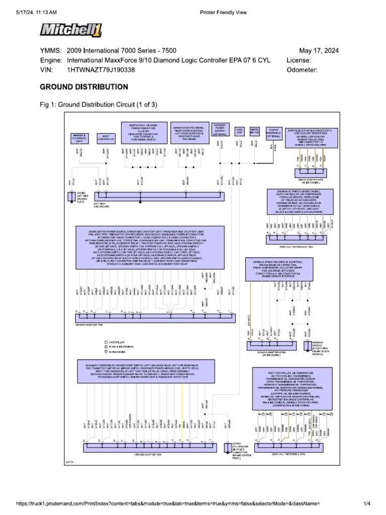MaxxForce Ground Distribution | PDF