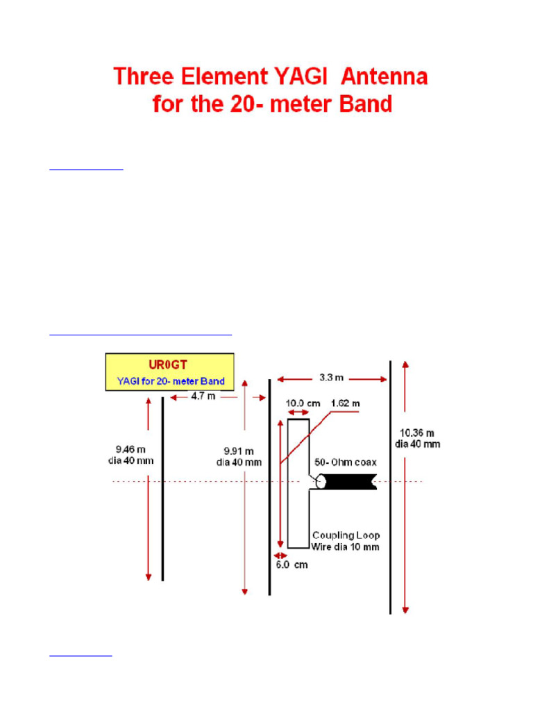 3el Yagi Ur0gt 020 | PDF