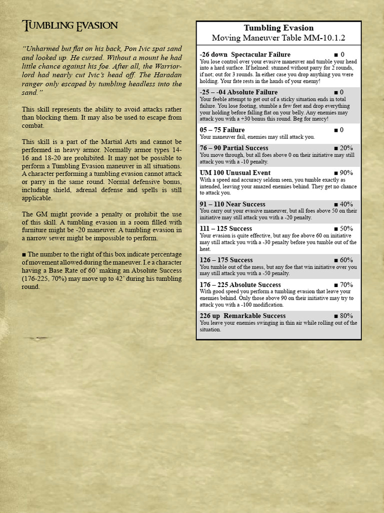 Combat Tumbling Evasion | PDF