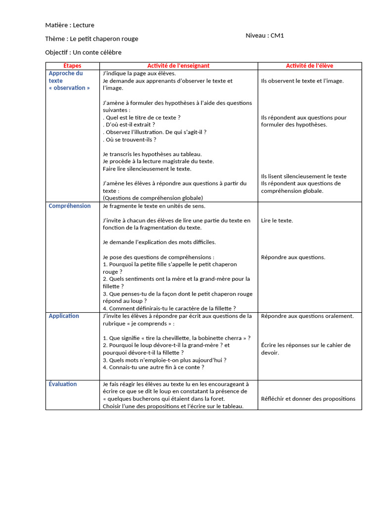 Fiche Lecture Le Petit Chaperon Rouge 1 | PDF