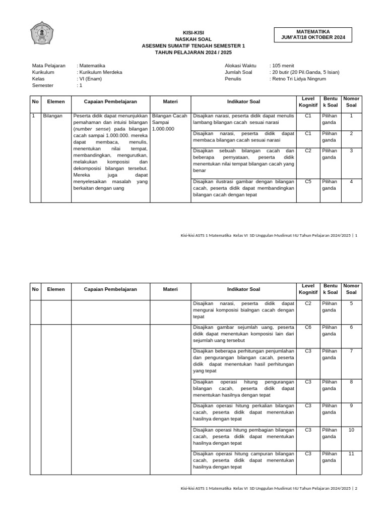 6-Matematika Kisi-Kisi Asts 1 - 2024-2025 | PDF