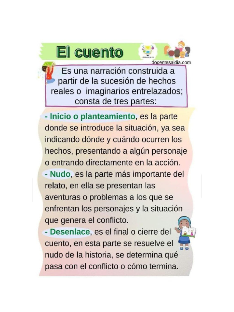 Partes de Un Cuento | PDF