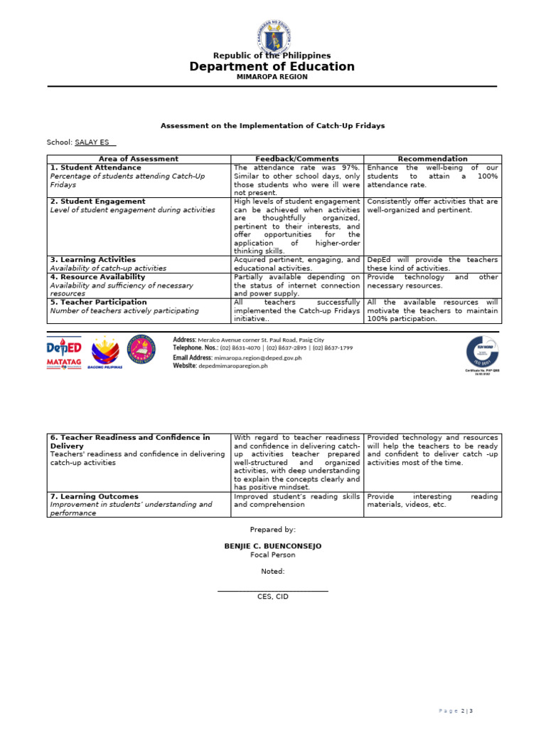 Sample CUF Assessment | PDF
