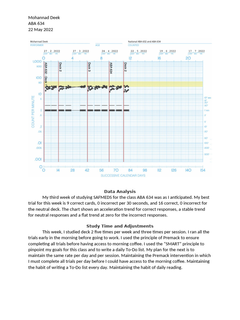 SAFMEDS Week3a | PDF