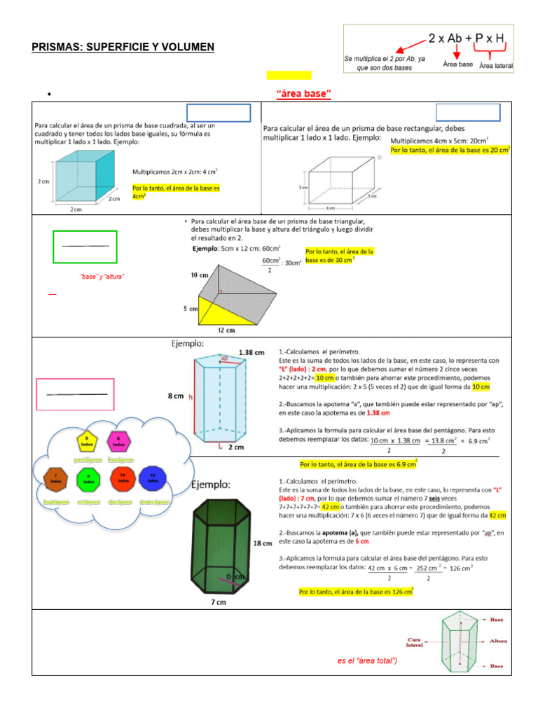 Apuntes Fórmulas Superficie y Volumen de Prismas 05-09-3 | PDF