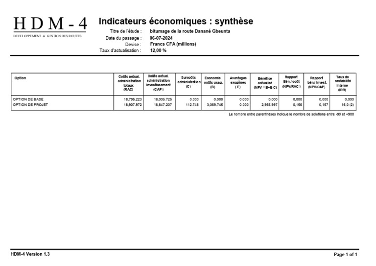 HDM-4 (3) - Copie | PDF