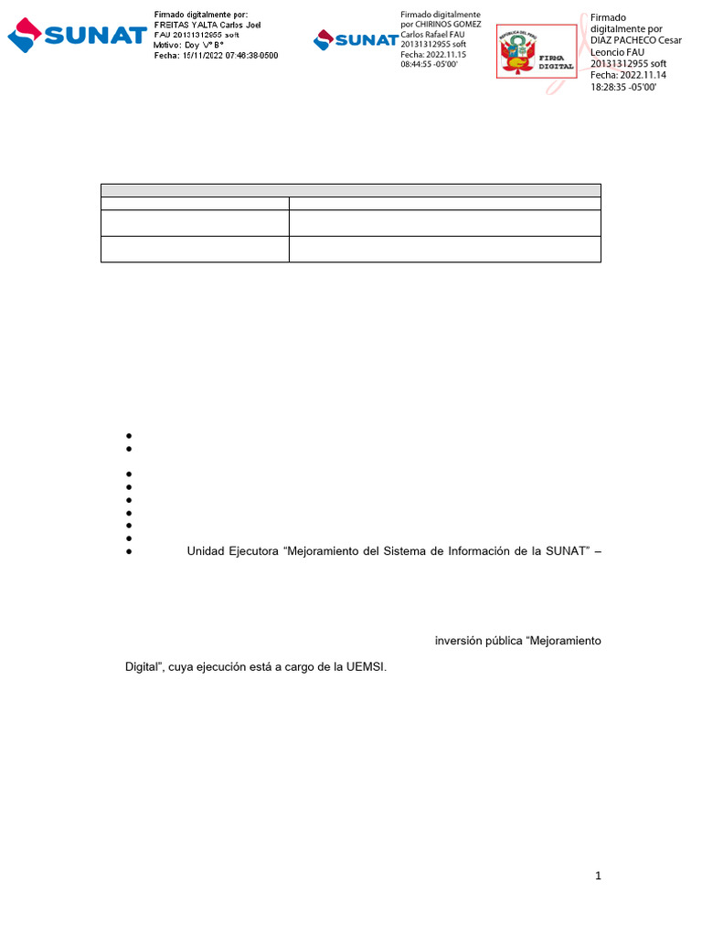 TDR SCCI AnalistaSenior | PDF