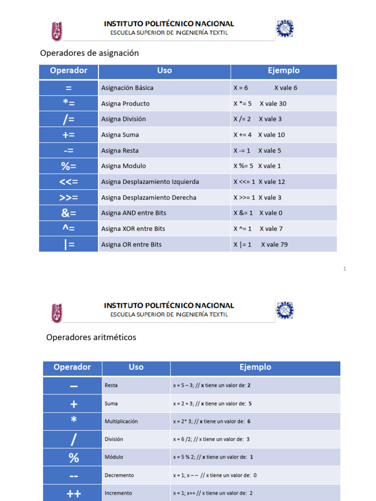 OPERADORES | PDF