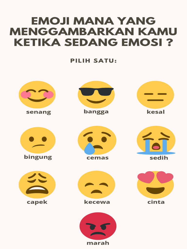Emoticon Emosi | PDF