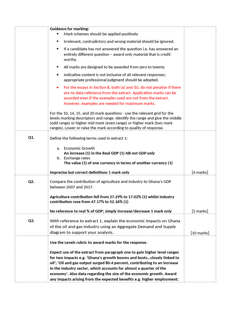 Economics Paper 2 300519 MS v3 | PDF | Macroeconomics | Social Science