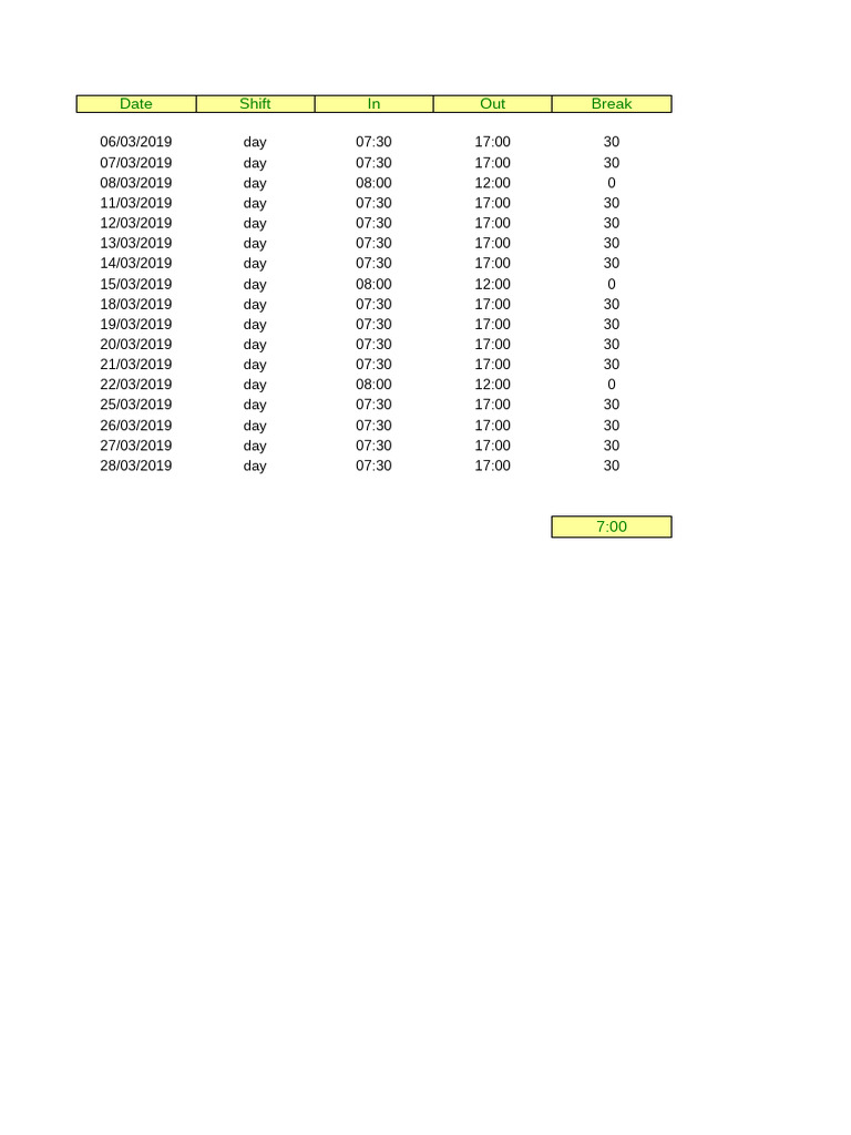 Date Shift in Out Break | PDF