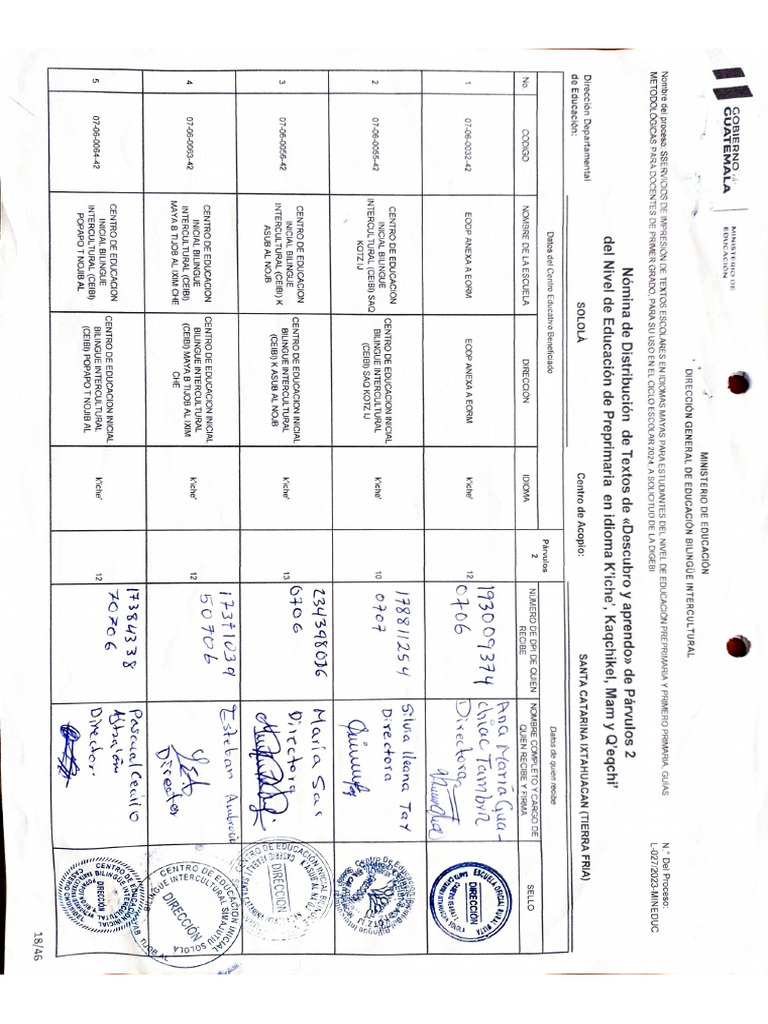 Textos Descubro y Aprendo Párvulos 2 Preprimaria Kiche | PDF