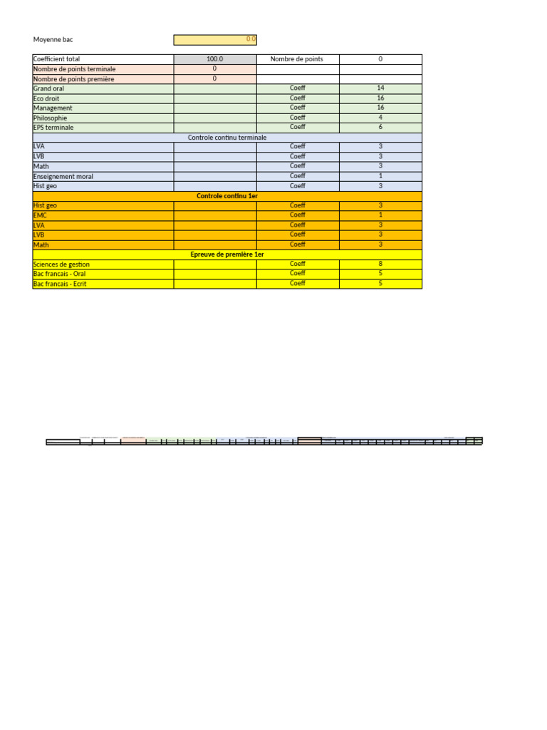 Simulation Note Du Bac | PDF