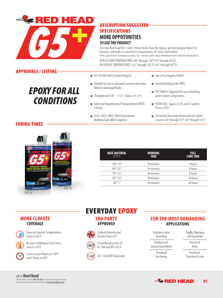 Red Head G5plus Ficha Tecnica | PDF