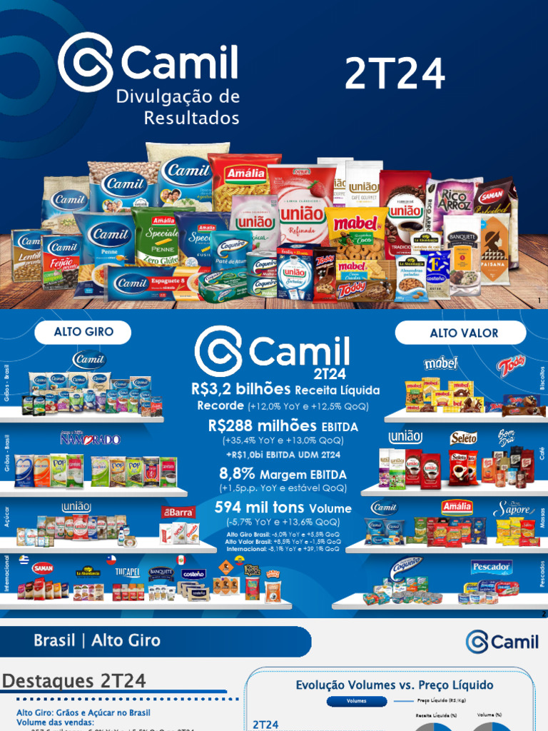 Camil Caml3 | PDF | Revenue | Business