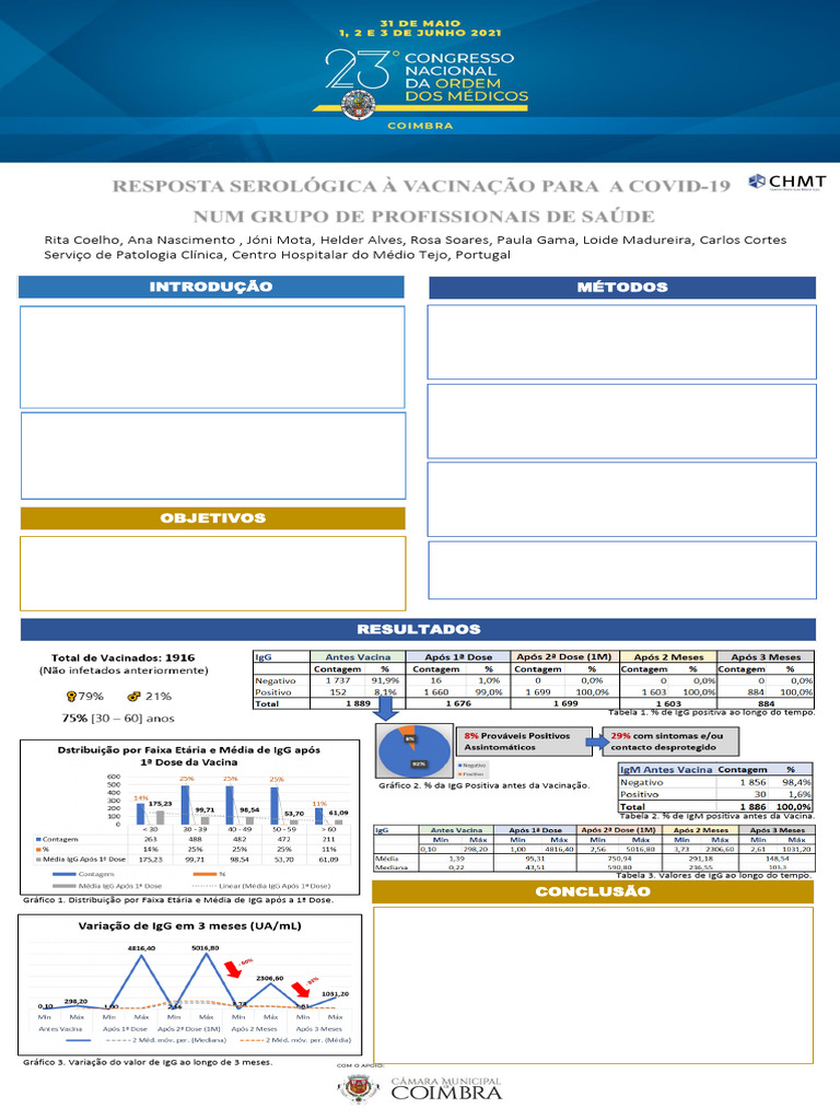 Poster | PDF