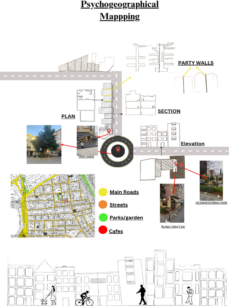 Psychogeographical Mapping | PDF