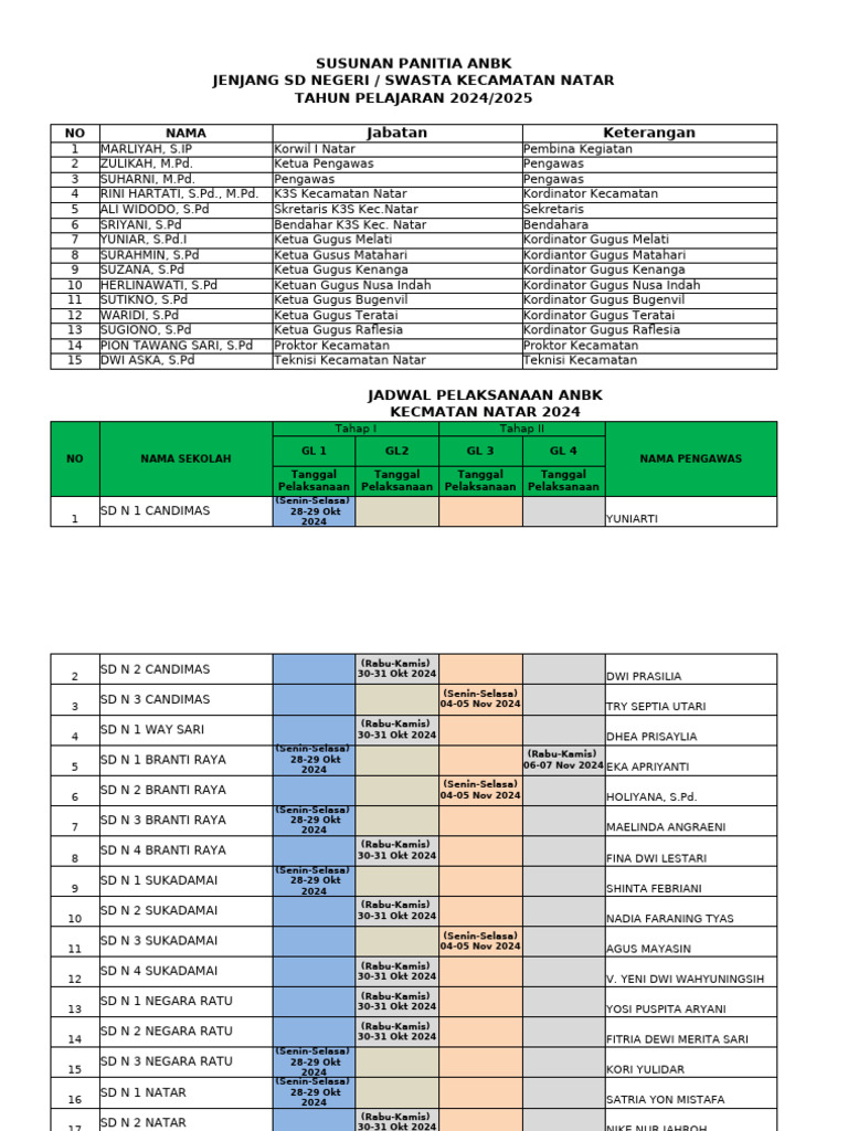 Jadwal Anbk Dan Pengawas Anbk Kecamatan Natar 2024 | PDF