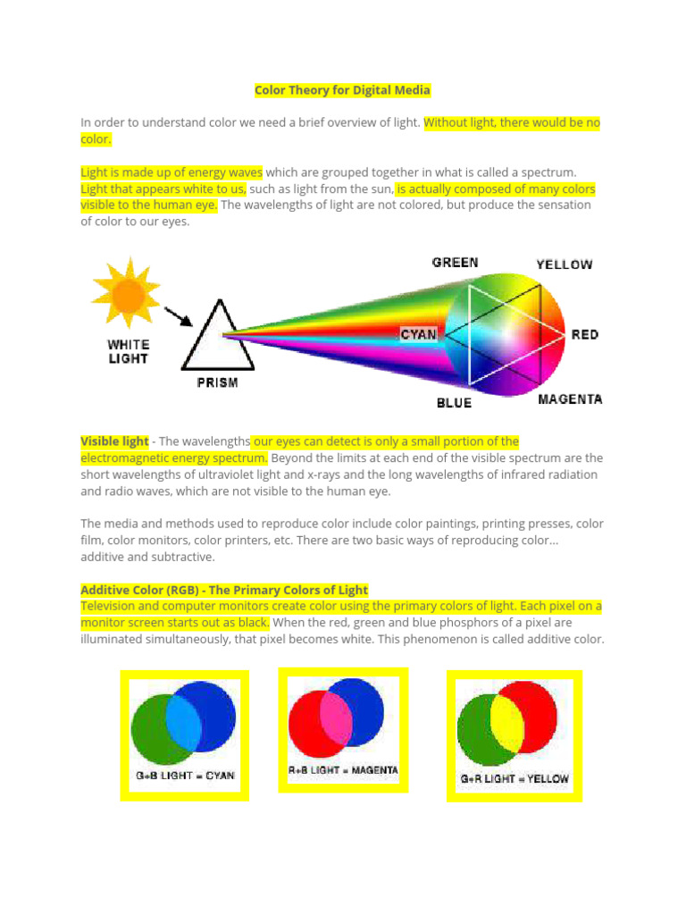 Color Theory For Digital Media (Article) Author Sharp School | PDF