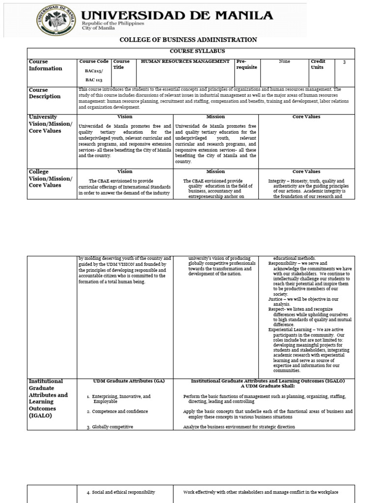 Human Resources Management Syllabus | PDF