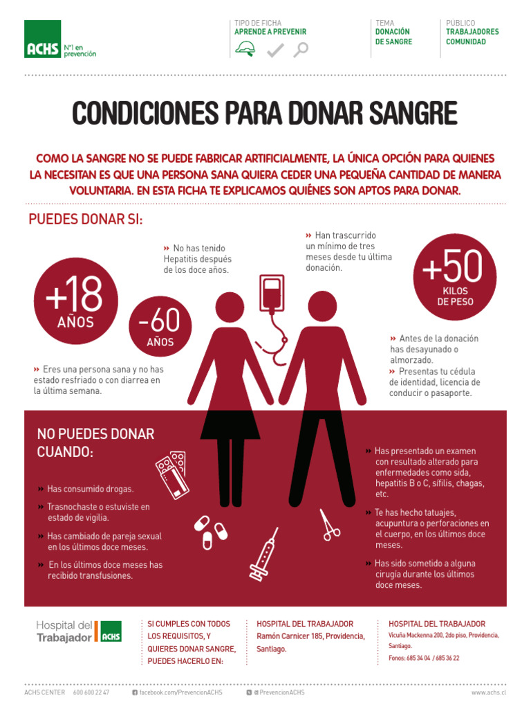 Condiciones para Donar Sangre | PDF