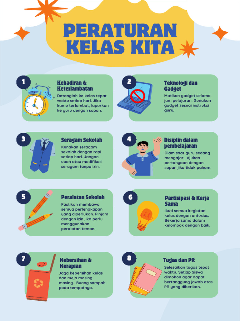 PERATURAN KELAS | PDF