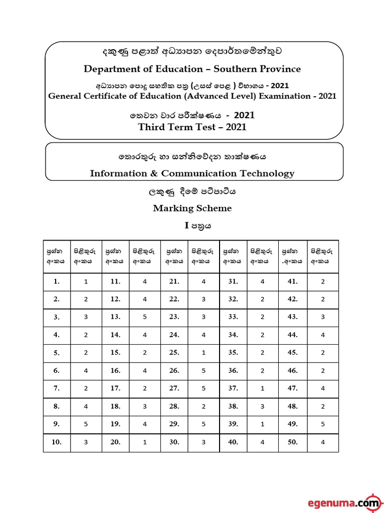 Southern Province ALevel ICT Grade 13 3rd Term Test Paper 2021 MCQ ...