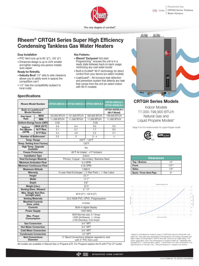 Rheem CRTGH95 Specs | PDF
