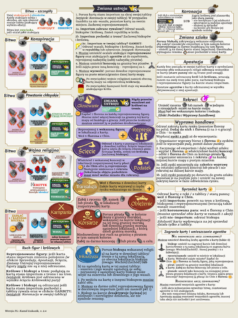Pax Renaissance - Karta Pomocy PL 2.4 | PDF