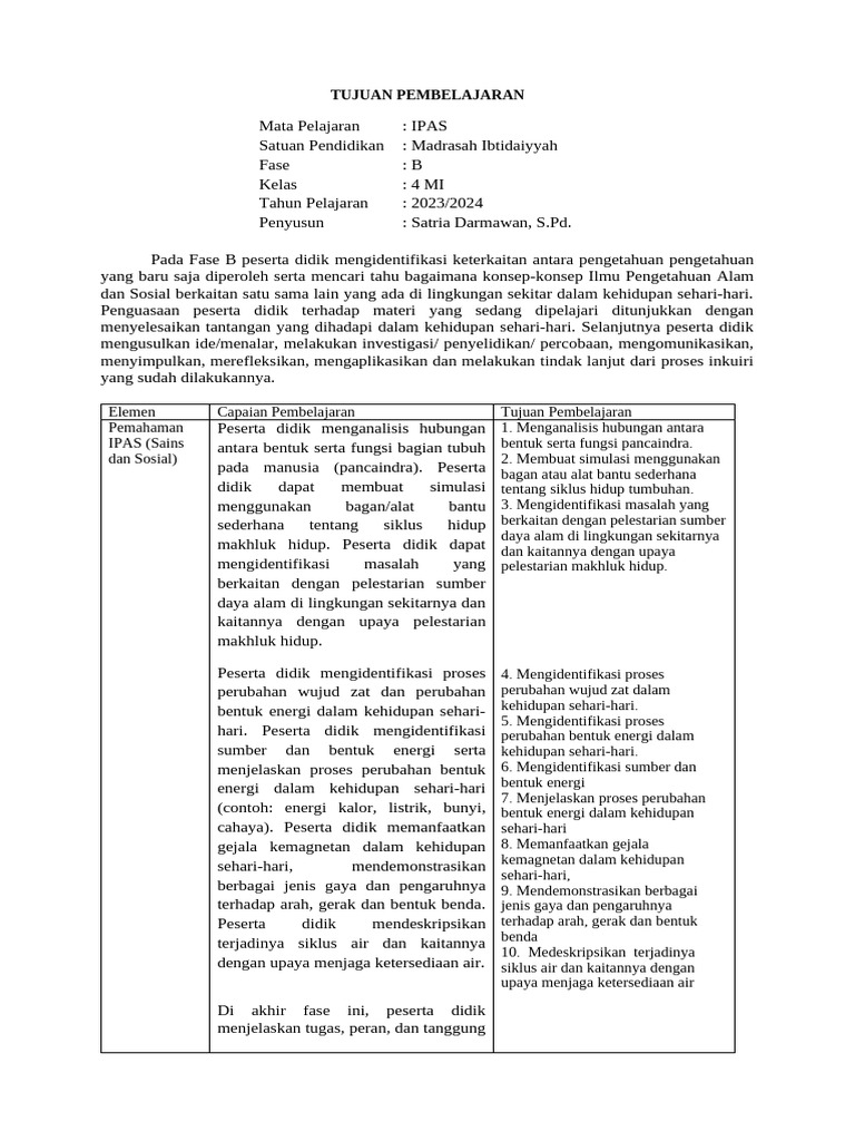 TP IPAS Kelas 4 | PDF
