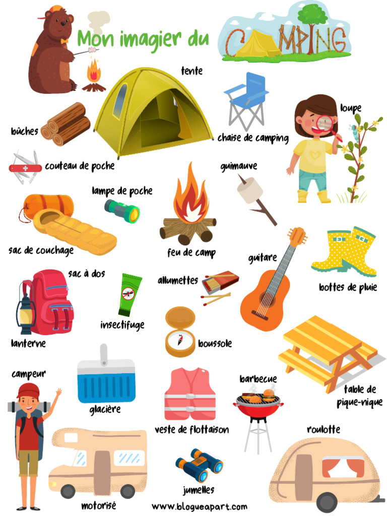 Vocabulaire - camping | PDF