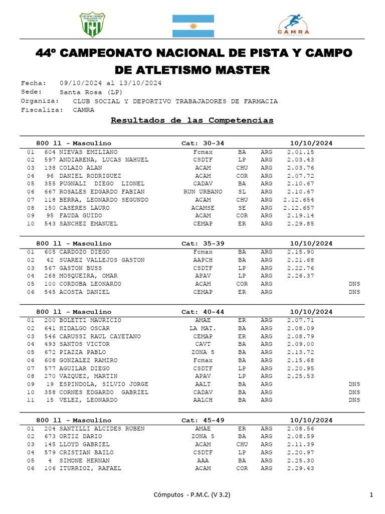 800 m Masculino | PDF