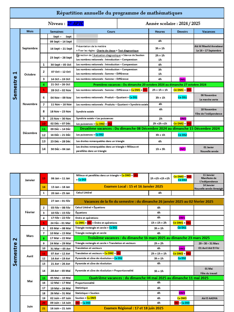 Répartition Annuelle Du Programme de Mathématiques 2AC | PDF