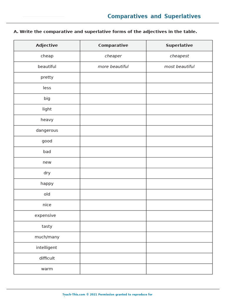 Comparatives and Superlatives Practice A2 | PDF