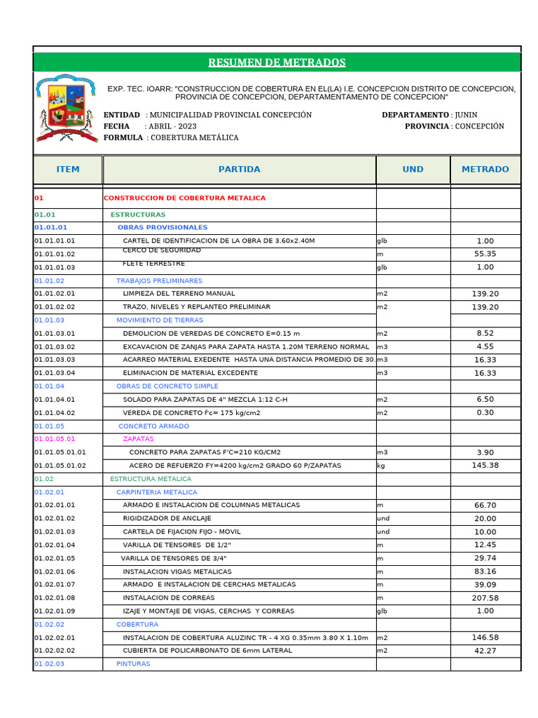 Resumen de Metrado | PDF