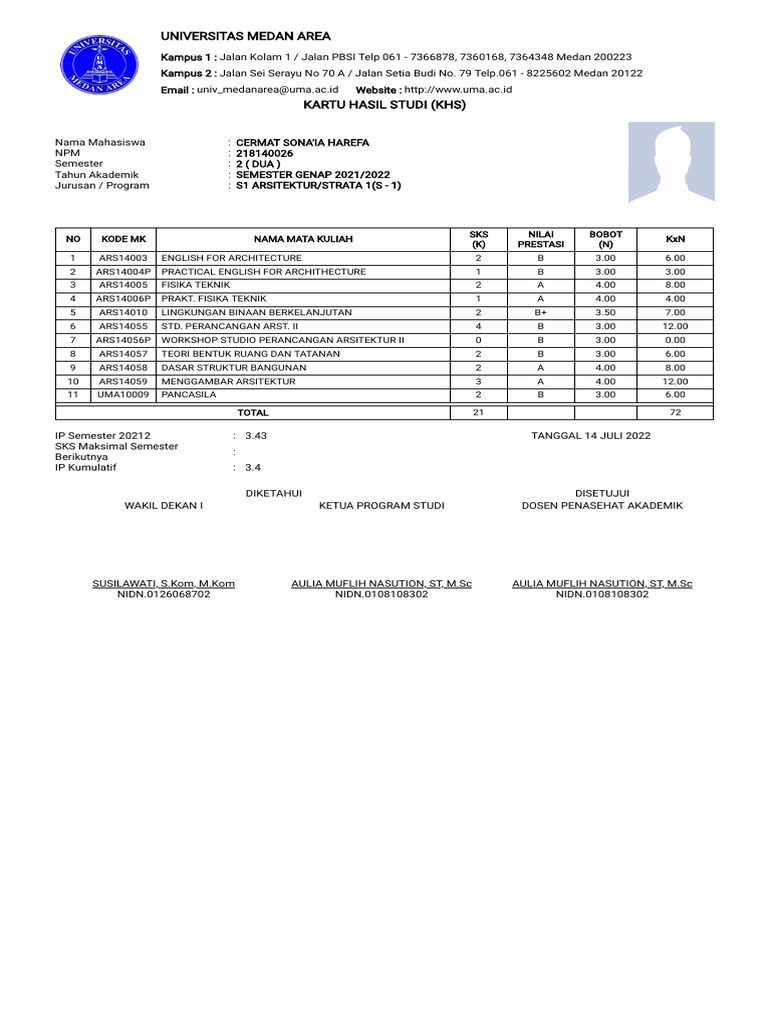 Khs Cermat Sona'Ia Harefa 218140026 | PDF