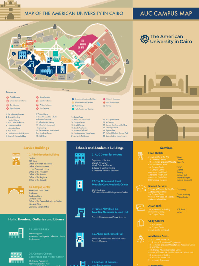 AUC Guide Pamphlet 02 | PDF